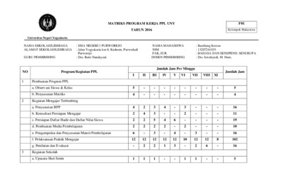 LAPORAN INDIVIDU KEGIATAN PRAKTIK PENGALAMAN LAPANGAN ( PPL ) - Lumbung Pustaka UNY